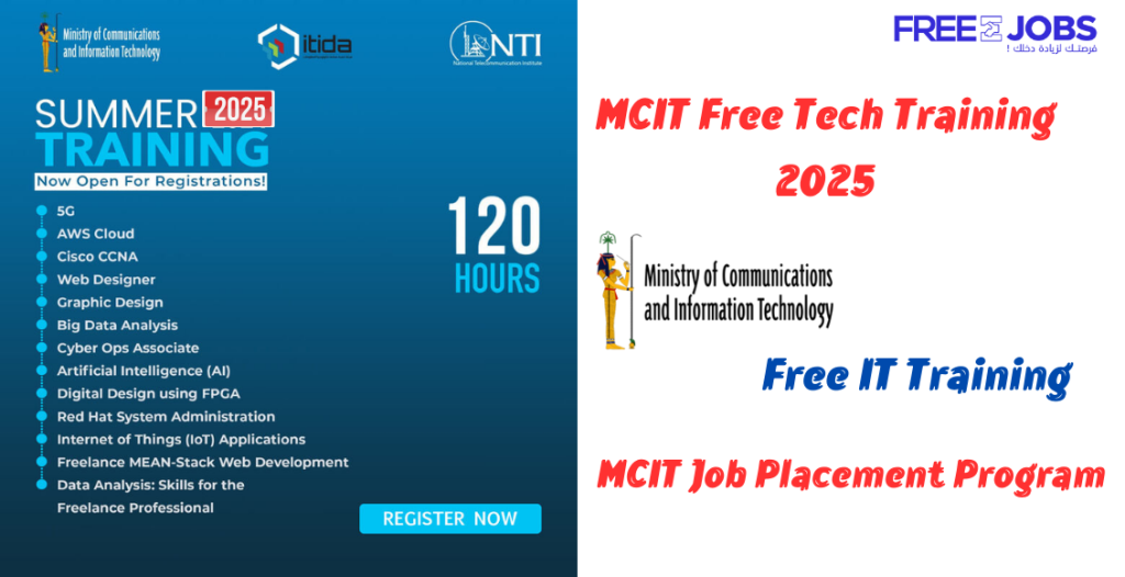 MCIT Free Tech Training for Egyptians 2025 |Fully Funded Digital Skills ...